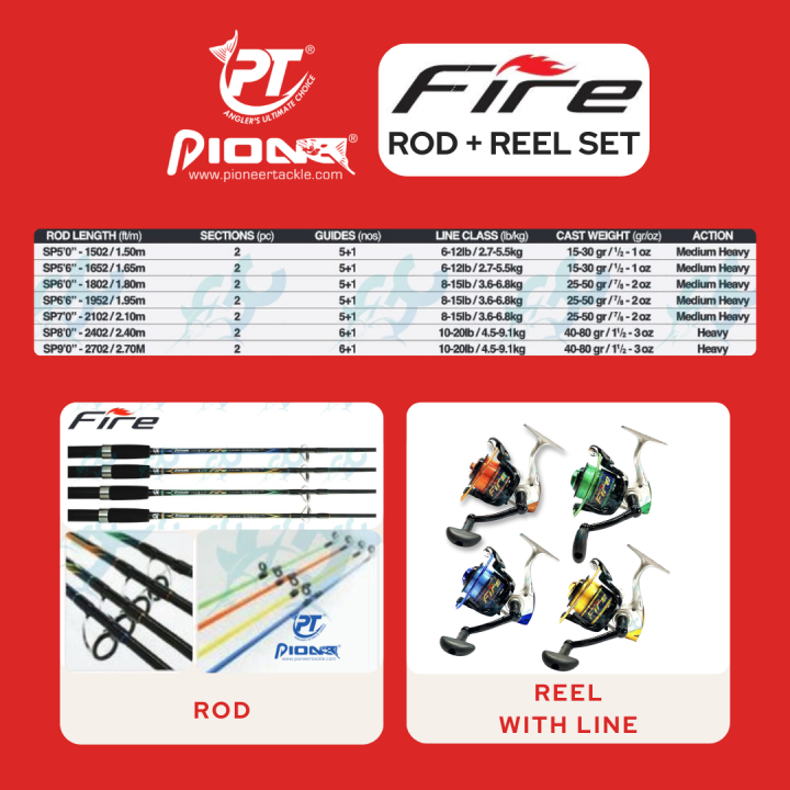 PIONEER FIRE ROD AND REEL COMBO SET Beginners’ Value For Money Budget ...