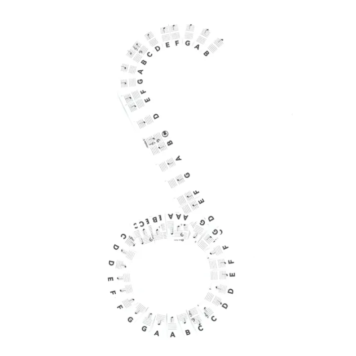 Piano Keyboard Notes Guide for Piano Beginners Silicone Piano Rake Key ...