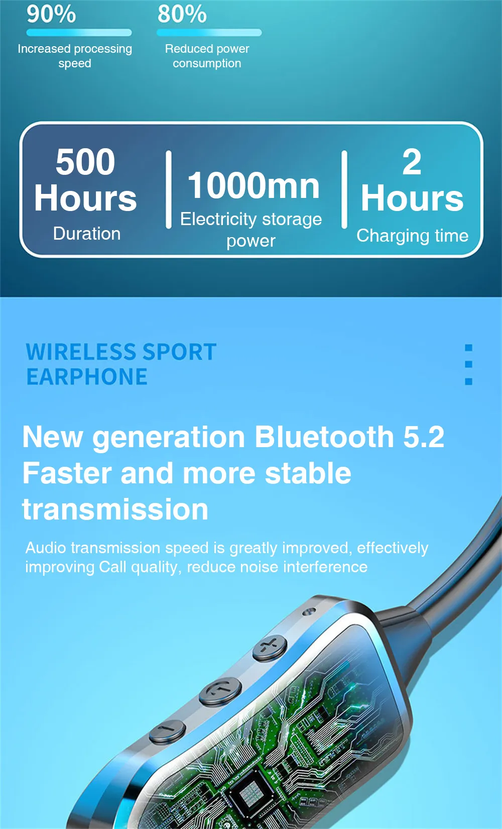 New Bluetooth Necklace Sports Wireless Headset