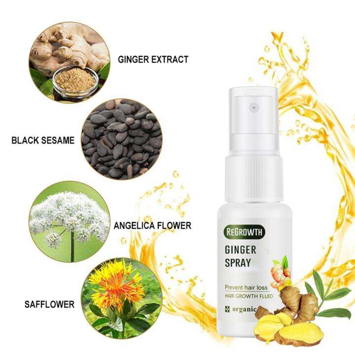 Regrowth Ginger Spray Fast Hair Growth Fluid Anti Loss Treatment Ginger ...