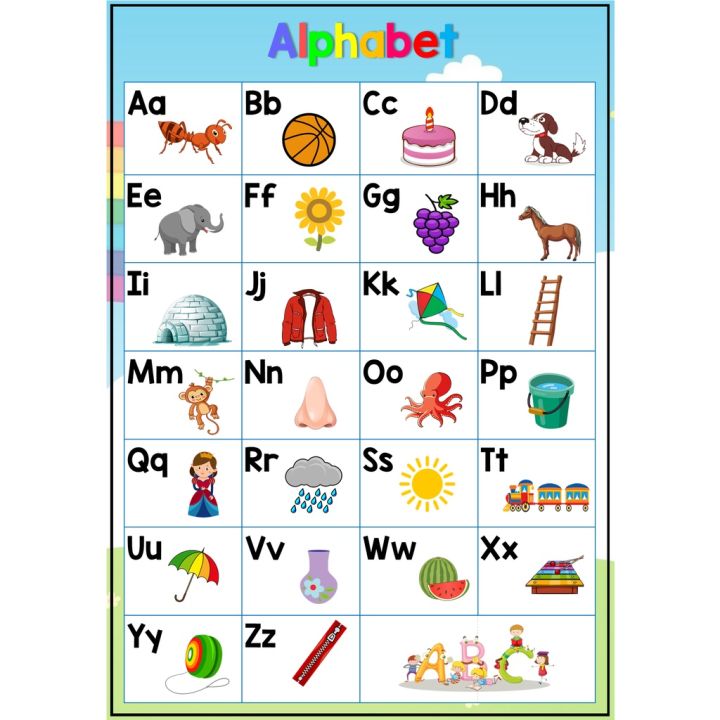 A4 Laminated Educational Alphabet Chart for Kids | Lazada PH