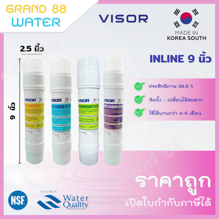 ไส้กรองน้ำ Inline Visor I-Type 9 นิ้ว (Sediment/PreCarbon/PostCarbon/UF) แบบเสียบ ของแท้-ราคาถูก ...