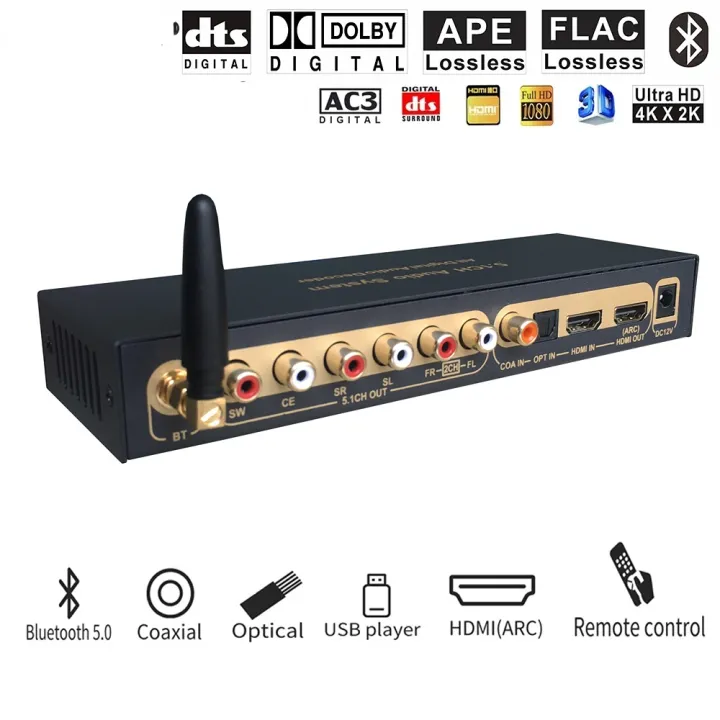5.1 Audio Decoder Bluetooth 5.0 DAC DTS AC3 FLAC APE 4K*2K Hdmi-ARC TV ...