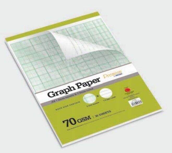 CAMPAP CA4796 A4 30s 70gms GRAPH PAPER PACK (2mm square) x 5packs | Lazada