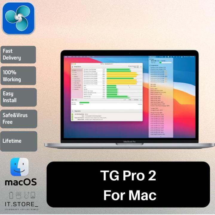 【MAC】TG Pro 2 Lifetime for Intel and M1 Chip Apple Silicone MacOs/Macbook/Mac Software Full ...