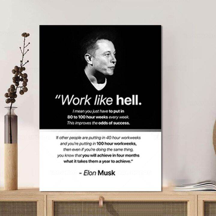 Elon Musk Poster Print Inspirational Wall Art for Office Inches ...