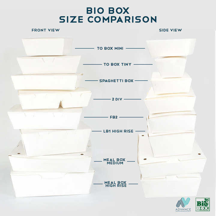 Paper Food Packaging | Paper Food Box | Spaghetti Box | Double Division ...