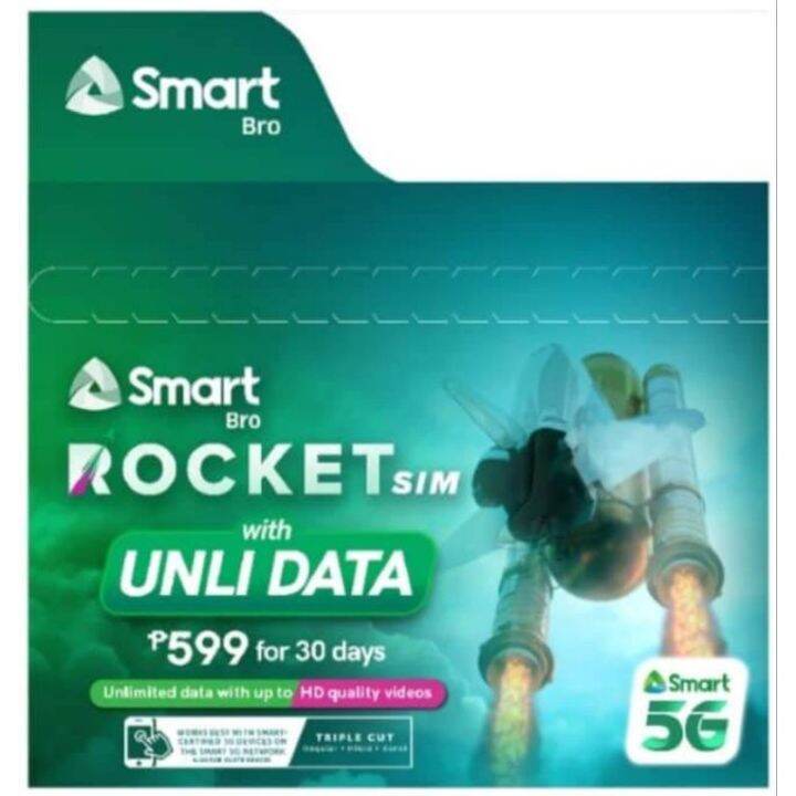 ROCKET SMART SIM UNLI DATA NA FOR 1MONTH 2G 3G 4G 5G pwede any modem ...