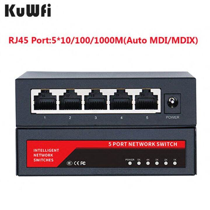 KuWFi Gigabit switch with standardized RJ45 port IEEE802.3u,IEE 802.3x ...