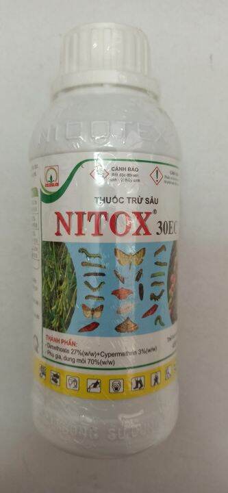 Thuốc trừ sâu hóa học DIỆT SẠCH 100% CÁC LOẠI CÔN TRÙNG GÂY HẠI - NITOX ...