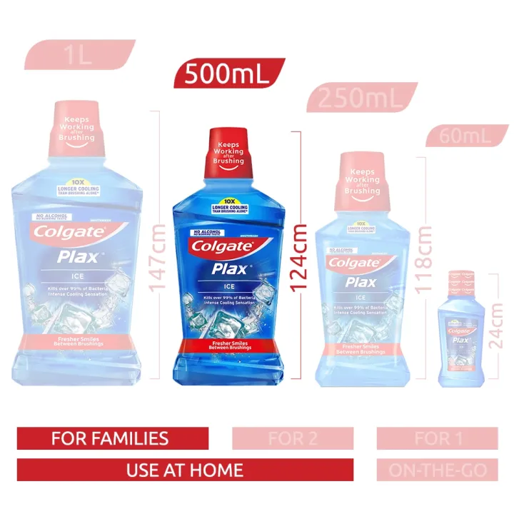 Colgate Plax Antibacterial Mouthwash Ice Intense Flavor 500mL | Lazada PH