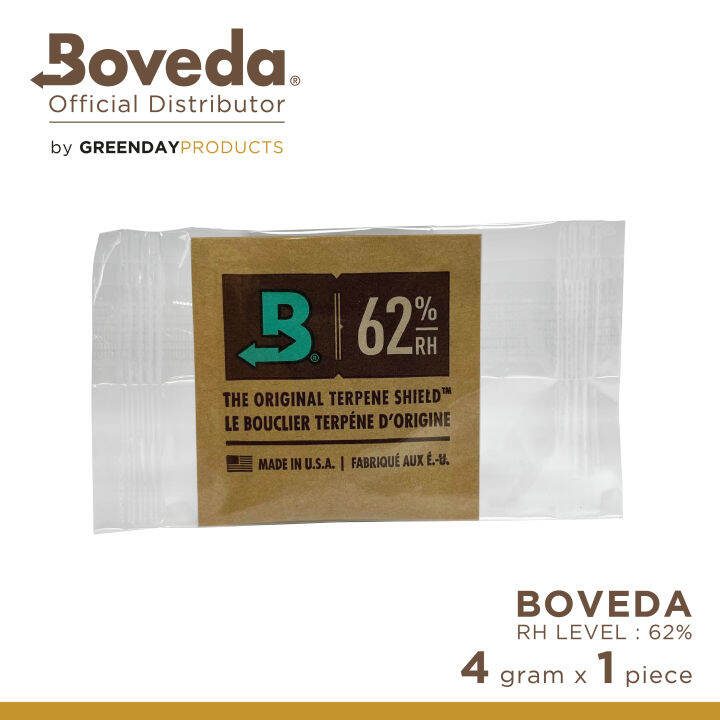 Boveda Official 2-Way Humidity Control (4grams 62% rh 1 pc) ซองควบคุม ...