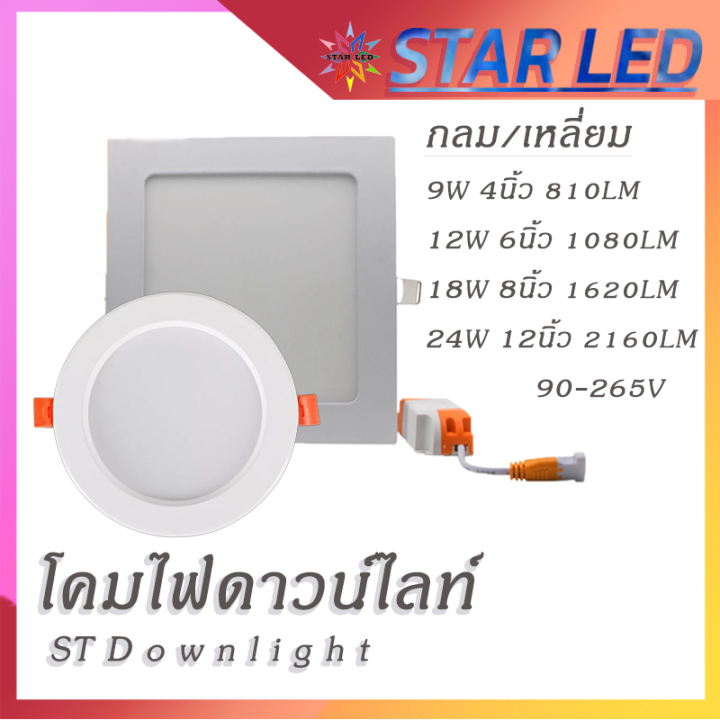 ดาวไลท์แอลอีดีLED ฝั่งฝ้ากลม พาแนลสลิม led 220v LED Downlight 9W 12W ...