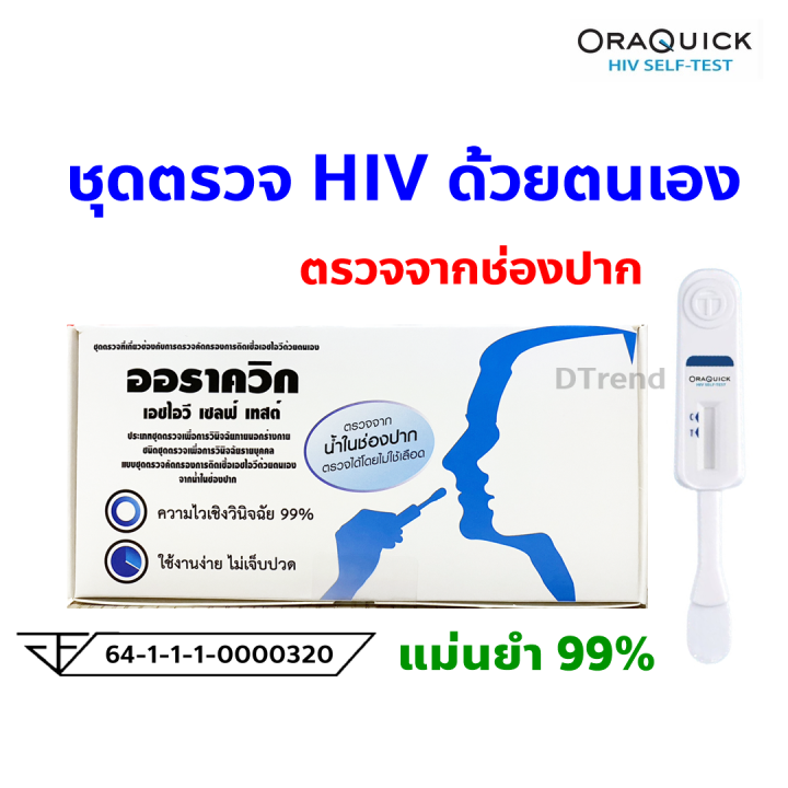ชุดตรวจ HIV ด้วยตนเอง ออราควิก OraQuick HIV Self Test Kit ตรวจเอชไอวี ...