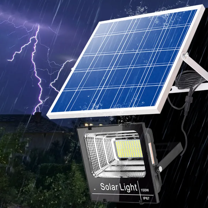 Solar battery light wall lamp spotlight solar light spotlight Light ...