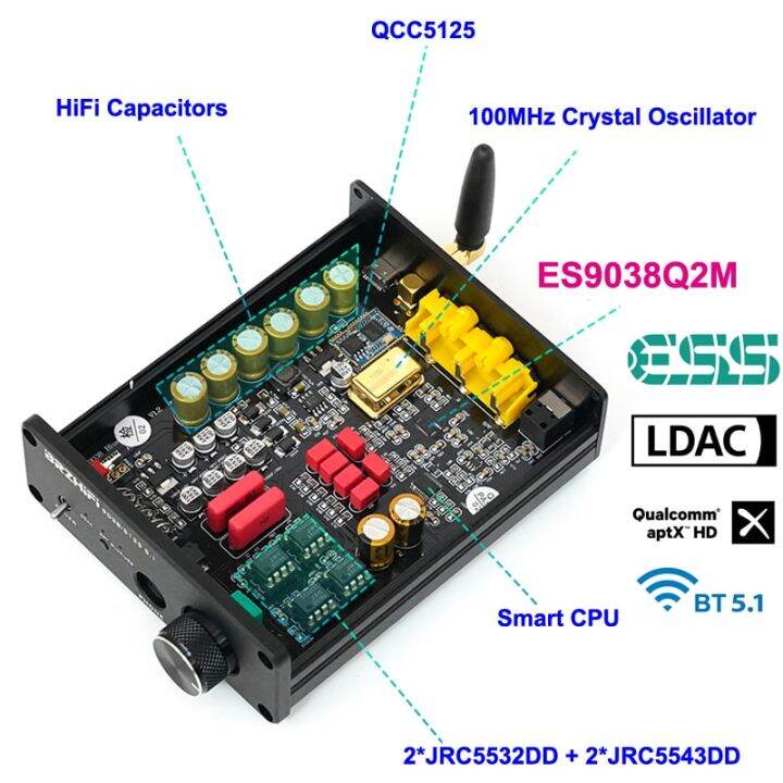 QCC5125 ES9038Q2M DAC Bluetooth USB DAC Board APTX-HD LDAC JRC5532DD ...