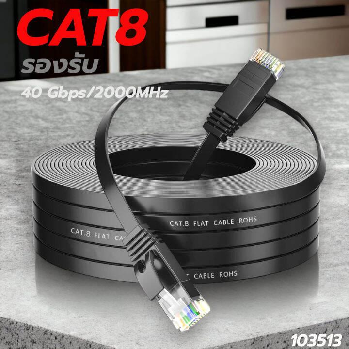 LAN Cat8 Cable สายแลน ⚡ แรงสุด รองรับspeed40Gbps 2000Mhz 🚀 ความยาว 1-20เมตร | Lazada.co.th