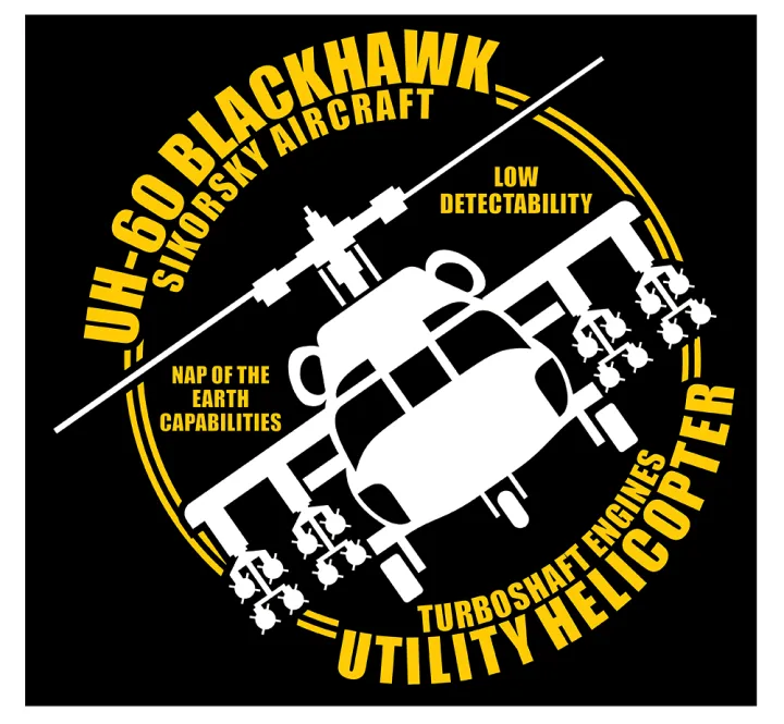 UH-60 Blackhawk Helicopter Double Lines Two Colours Cutting Sticker ...