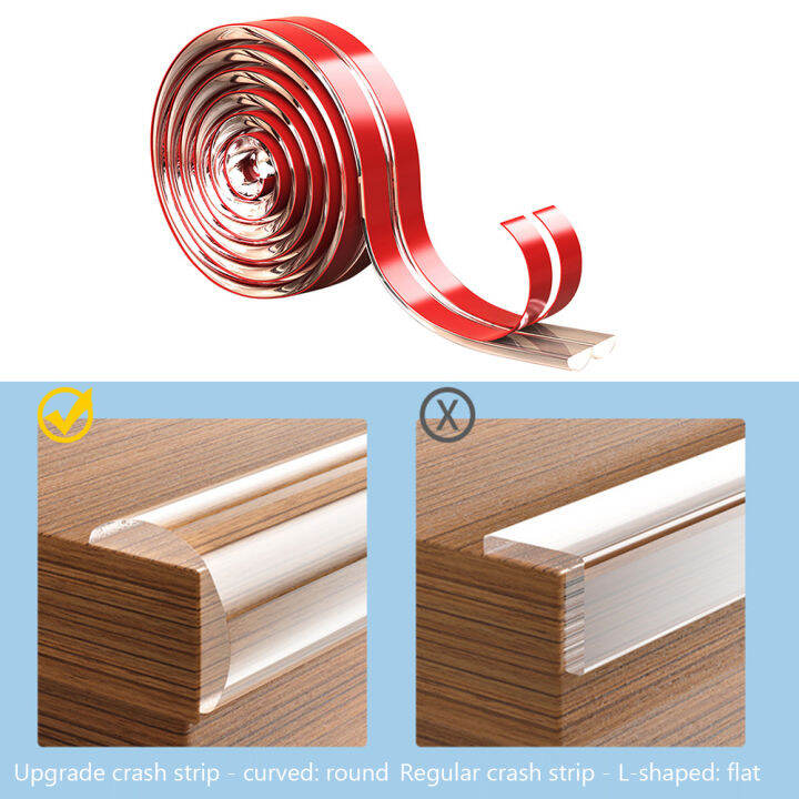 Transparent Furniture Angle Protection Safety Guard Anti-collision ...