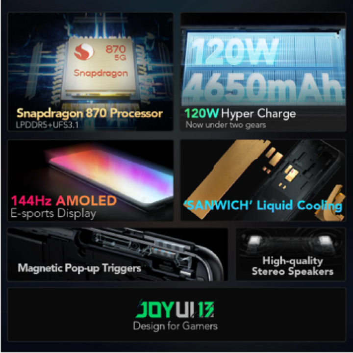 Black Shark 5 Pro Gaming Phone Global Version Smartphone Snapdragon 8 ...