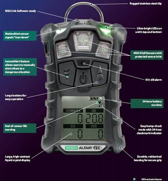 GAS DETECTOR MSA ALTAIR 4XR | Lazada Indonesia