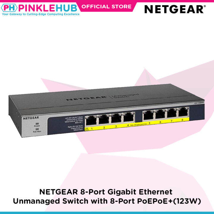 PinkleHub | NETGEAR GS108PP 8-Port Gigabit Ethernet Unmanaged Switch ...