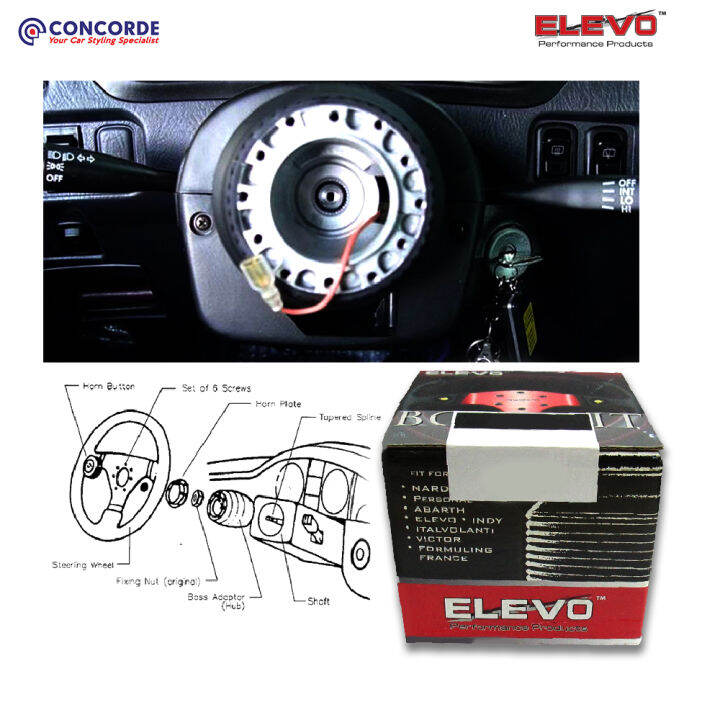 CONCORDE ELEVO DMAX BOSSKIT | Lazada PH