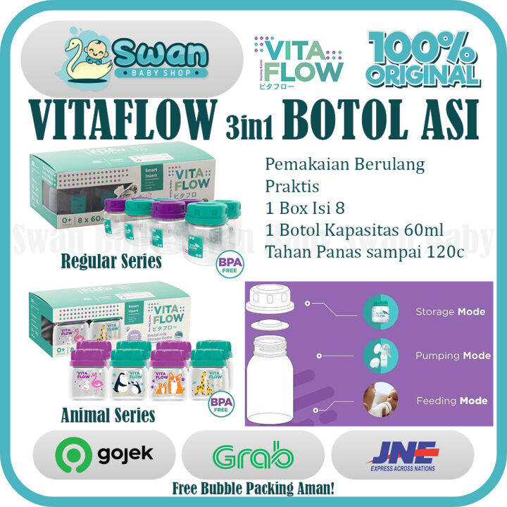 VitaFlow Vita Flow - Botol ASI 60ml (isi 8) / Botol Penampung Asi Hemat Dipakai Berulang ...