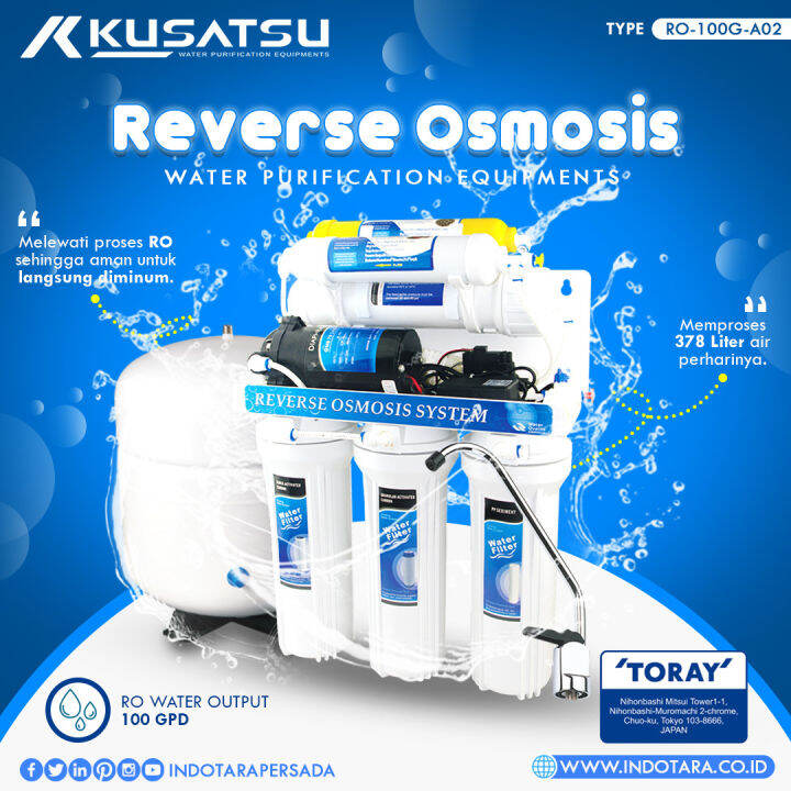 Mesin Reverse Osmosis RO Kusatsu RO-100G-A02 | Lazada Indonesia