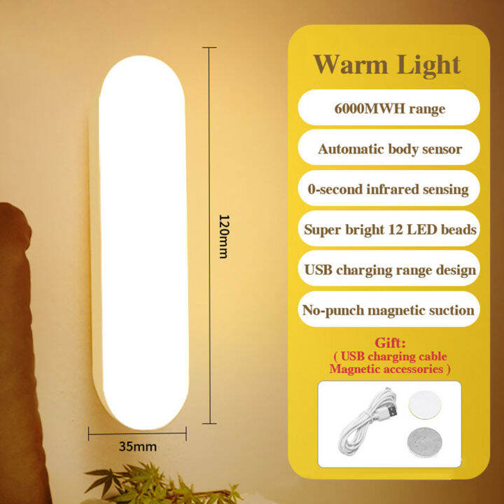 Intelligent Night Light Human Motion Sensor Led Usb Rechargeable Wall ...