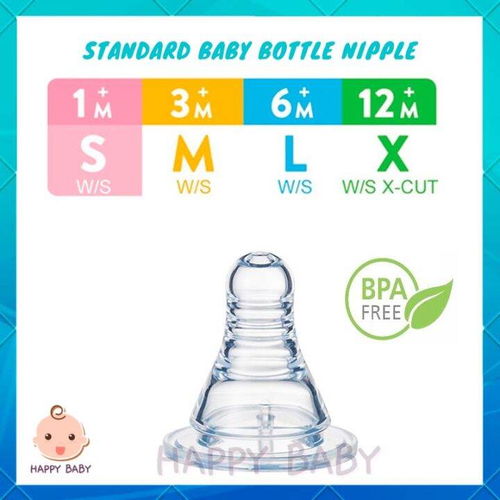 Standard Botol Puting Susu Soft Teat for Avent Natural Baby Silicon Nipple Anti Colic Pacifier ...