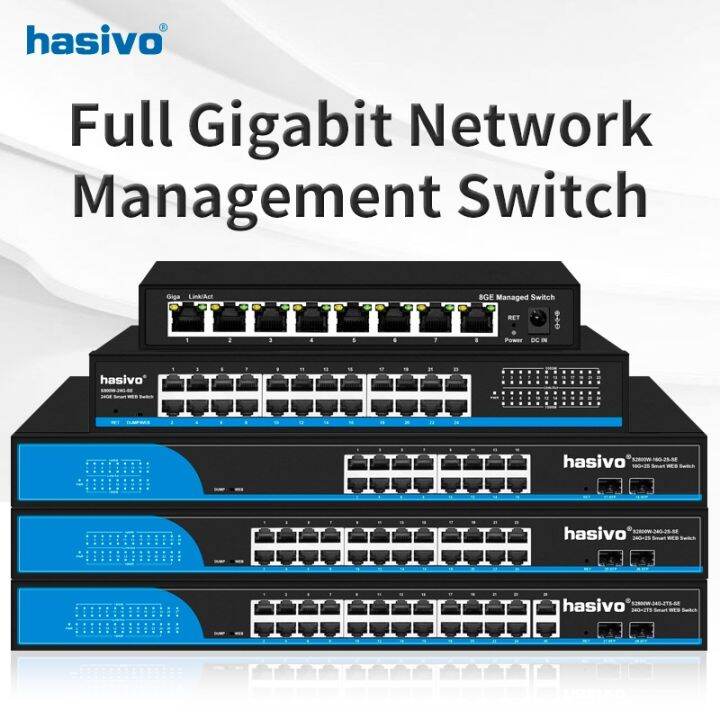 Web Managed Gigabit Ethernet Switch with 8/16/24 Port | Lazada PH