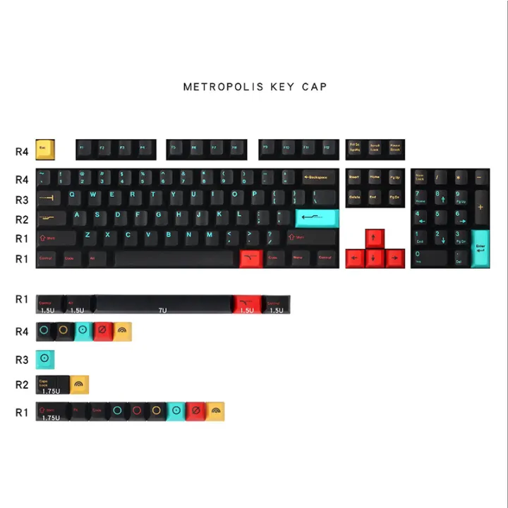Metropolis Keycap Five-sided Sublimation PBT Mechanical Keyboard 130 ...
