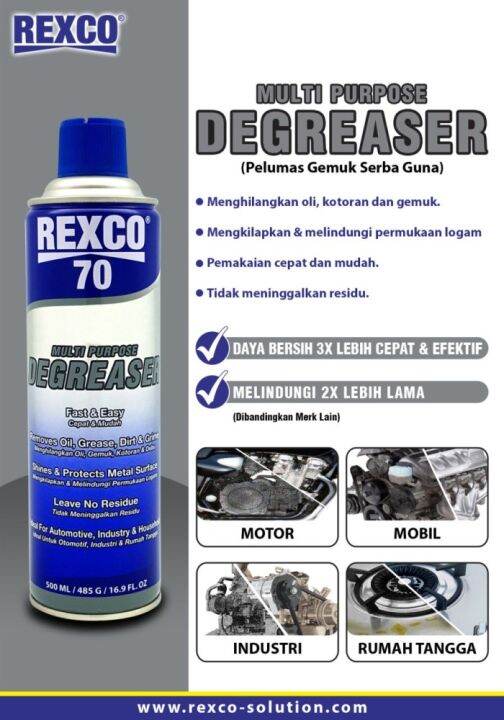 REXCO 70 Pembersih Oli dan kotoran Pada Logam 500ML - Pelumas Gemuk ...