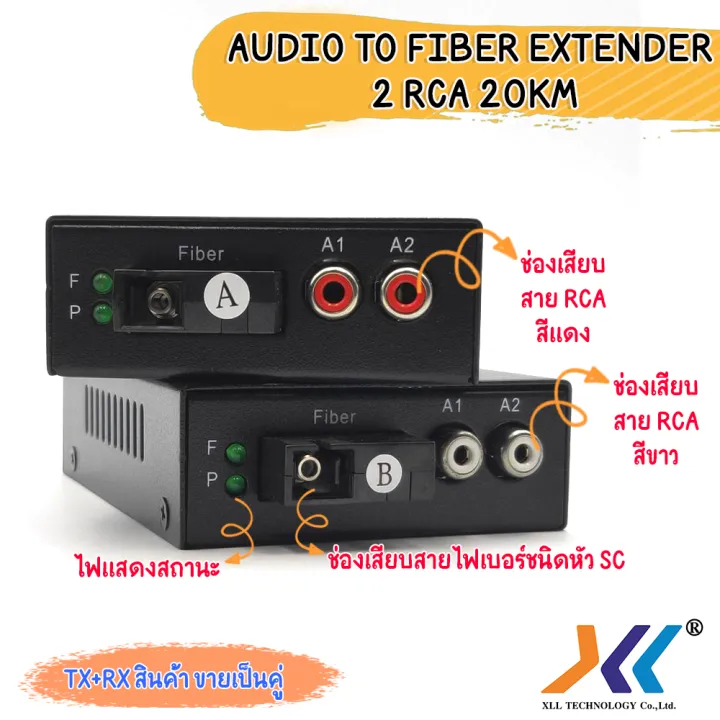 AUDIO TO FIBER EXTENDER 2 RCA / 4 RCA 20KM ชนิดหัว SC | Lazada.co.th