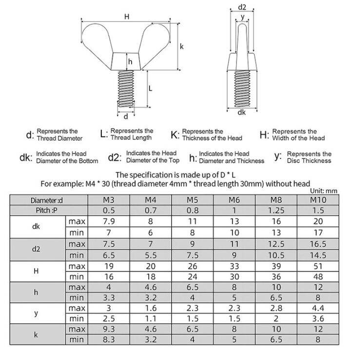 5Pcs/Lot Butterfly Wing Bolts M3 M4 M5 M6 M8 M10 M12 Hand Tighting Wing ...