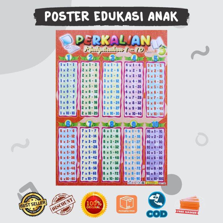 Poster Lembaran Seri Pembagian / Pengurangan / Penjumlahan / Perkalian ...