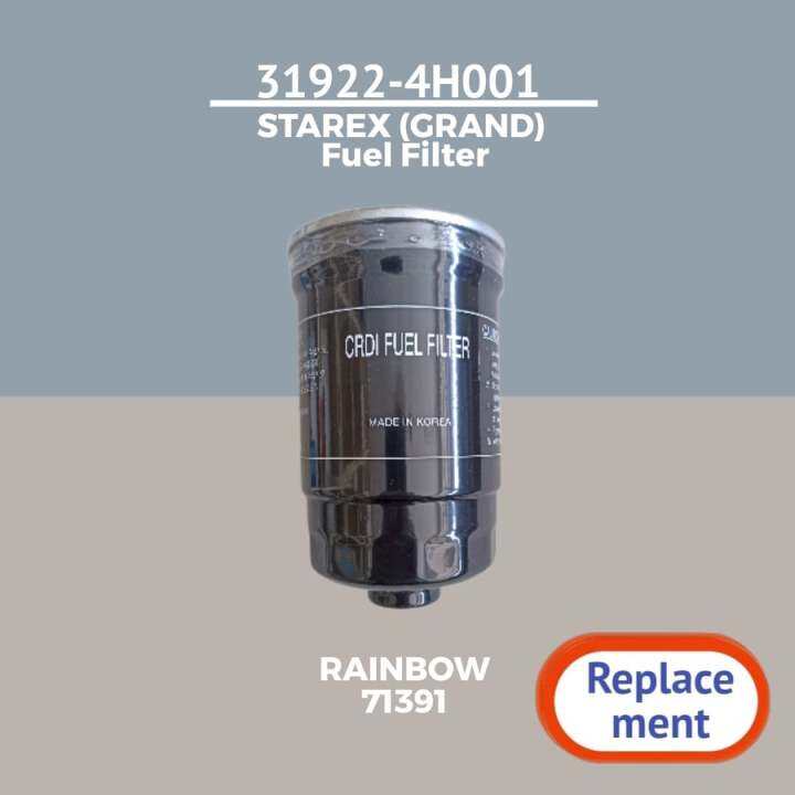 319224H001 Fuel Filter for HYUNDAI Starex (Grand) [Replacement] Part ...