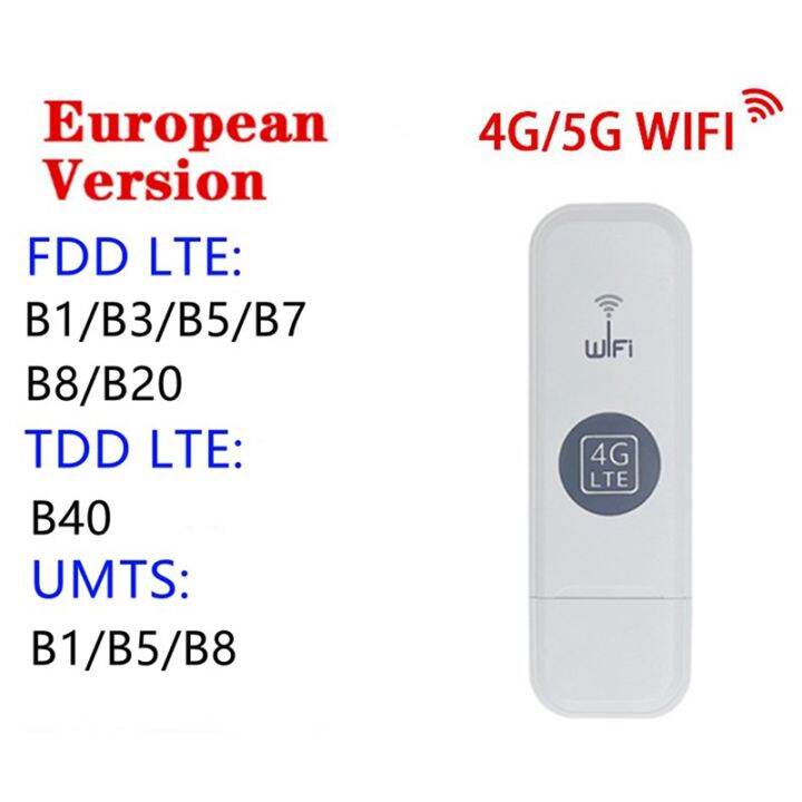 4G LTE Wireless Wifi Router USB Wireless Router Wifi Modem 150Mbps 4G ...