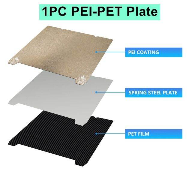 3d Printer Parts Pei Sheet For Creality K1/k1 Max Upgrade Heated Bed Pet Peo Sheets Double 3d ...