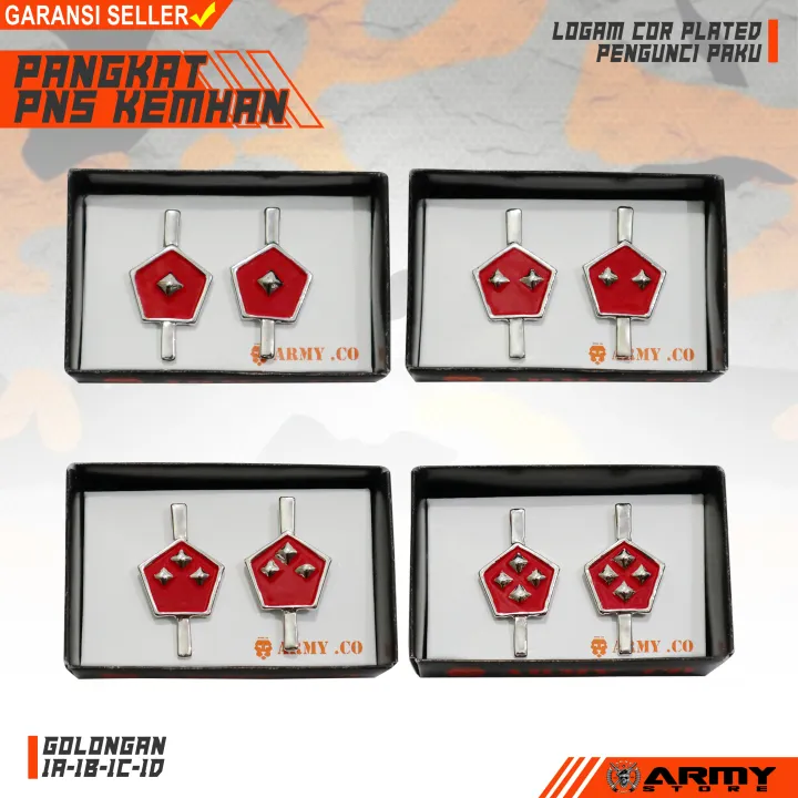 PANGKAT PNS KEMHAN GOLONGAN 1A 1B 1C 1D /EMBLEM PIN KEMHAN | Lazada ...