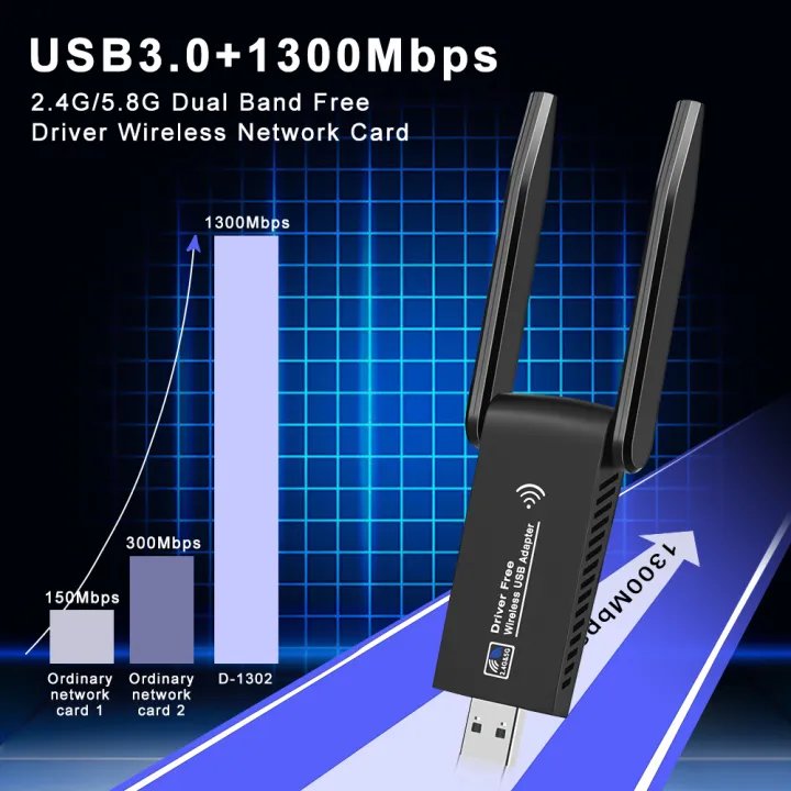ELECTOP Network Card Wifi Adapter 1300M Free Driver wifi USB 3.0 ...
