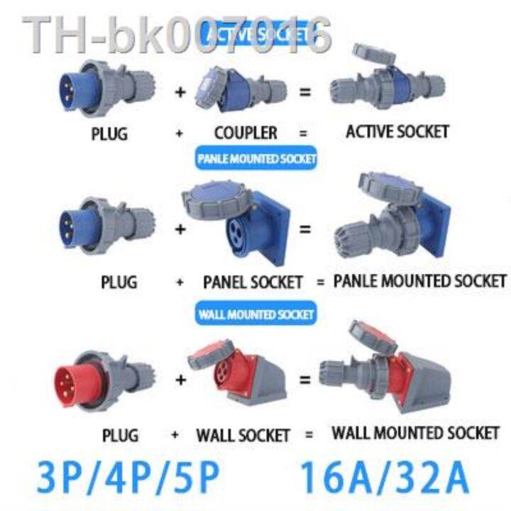 IP67 NEW Industrial Plug and Socket 16A 32A 3 Pin 4 Pin 5 Pin Wall ...