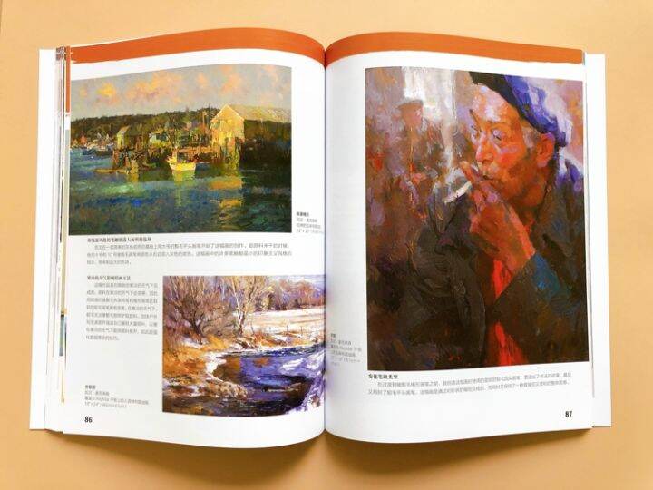 Learn from the master the painting skills of 20 famous oil painters ...