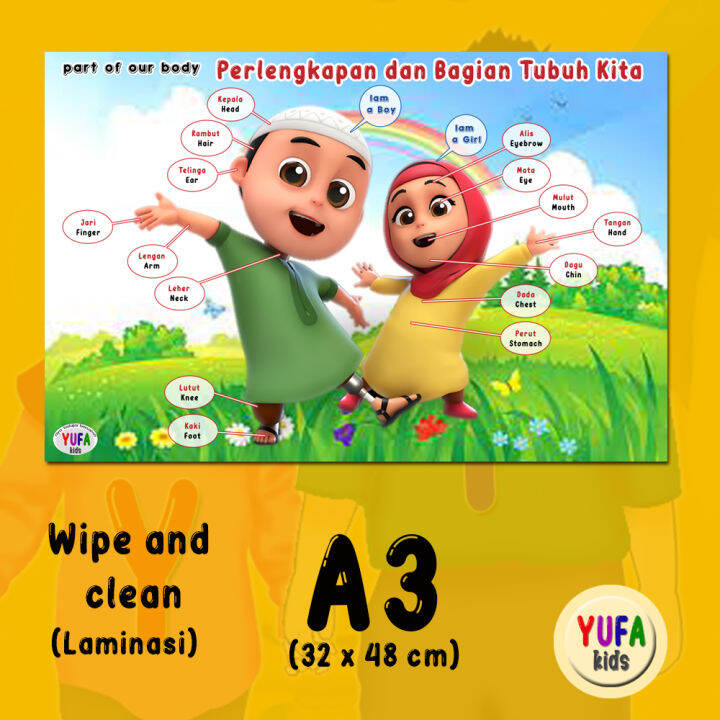 021 Poster mengenal anggota tubuh nussa dan rara - poster wipe n clean ...