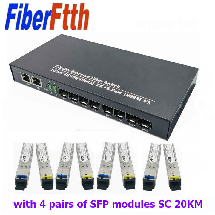 Fiber Optical Switch 8 SFP 2 1000M RJ45 Industrial Grade Gigabit ...
