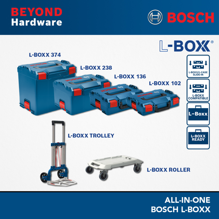 BOSCH L-BOXX 102 136 238 374 Carrying Case L-BOXX Trolley and Roller ...