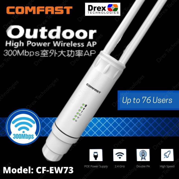 Comfast Cf Ew73 Outdoor High Power Wireless Ap 300mbps Lazada Ph