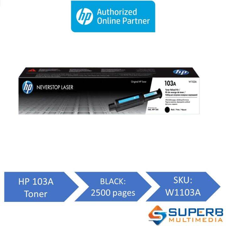 HP 103A Black Original Neverstop Laser Toner [W1103A] | Lazada