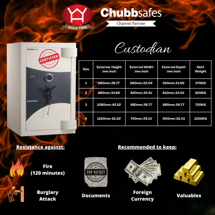 Chubb Chubbsafes Custodian Size 4 Keylock & Combination Lock ...